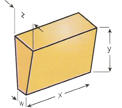 REFRASIL - Refractarios y Silicatos.