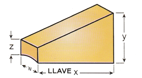 REFRASIL - Refractarios y Silicatos.