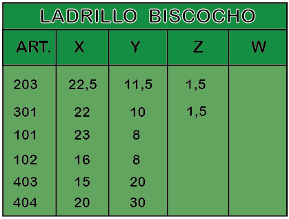 REFRASIL - Refractarios y Silicatos.