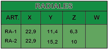 REFRASIL - Refractarios y Silicatos.