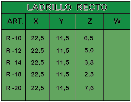 REFRASIL - Refractarios y Silicatos.